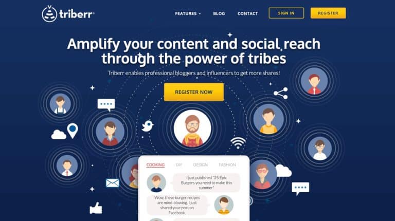 The 6 Best Content Distribution Platforms That Actually Work - Content ...